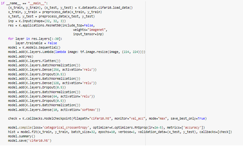 Transfer Learning experiment on CIFAR 10 dataset | by Yasmine Hamdi ...