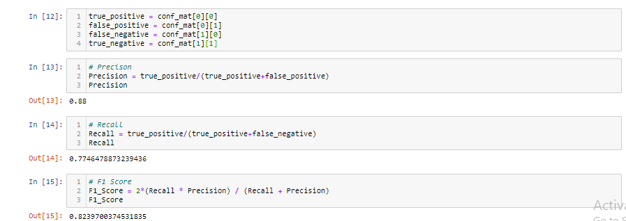 Logistic Regression Intuition and Implementation | by Raghav Bakshi ...