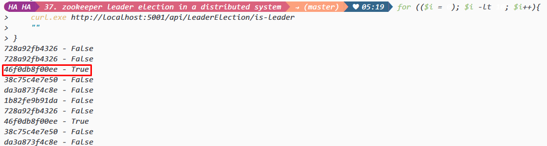 Leader election in a distributed system using ZooKeeper | by Minhazul Hayat Khan | Medium