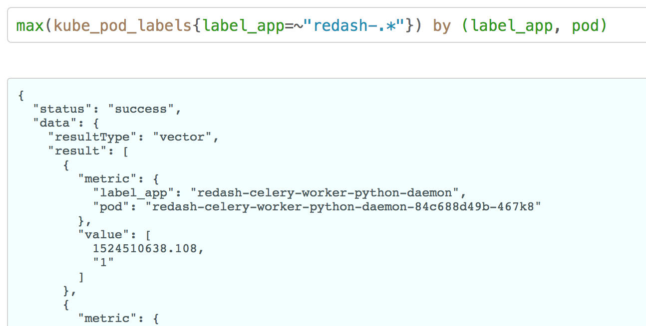 Kubernetes PromQL (Prometheus Query Language) CPU aggregation ...
