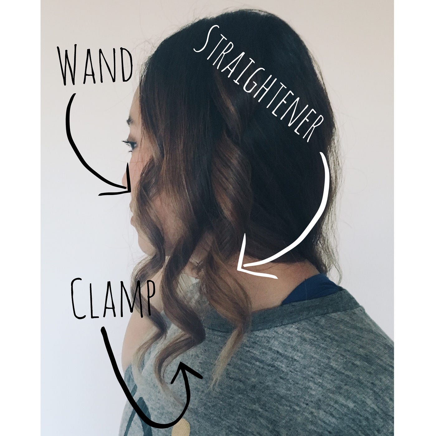 Curling Basics 101: Part 2. I am so sorry for posting this blog… | by ...