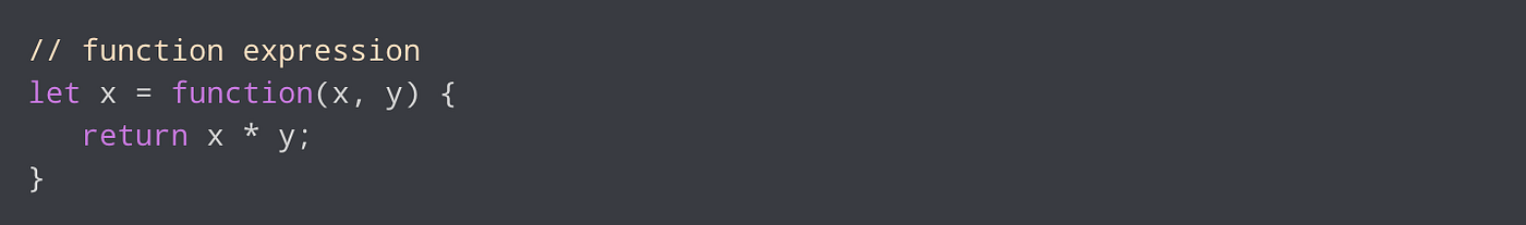 A deep analysis of functions in JavaScript. | by Aysel Abbasaliyeva ...