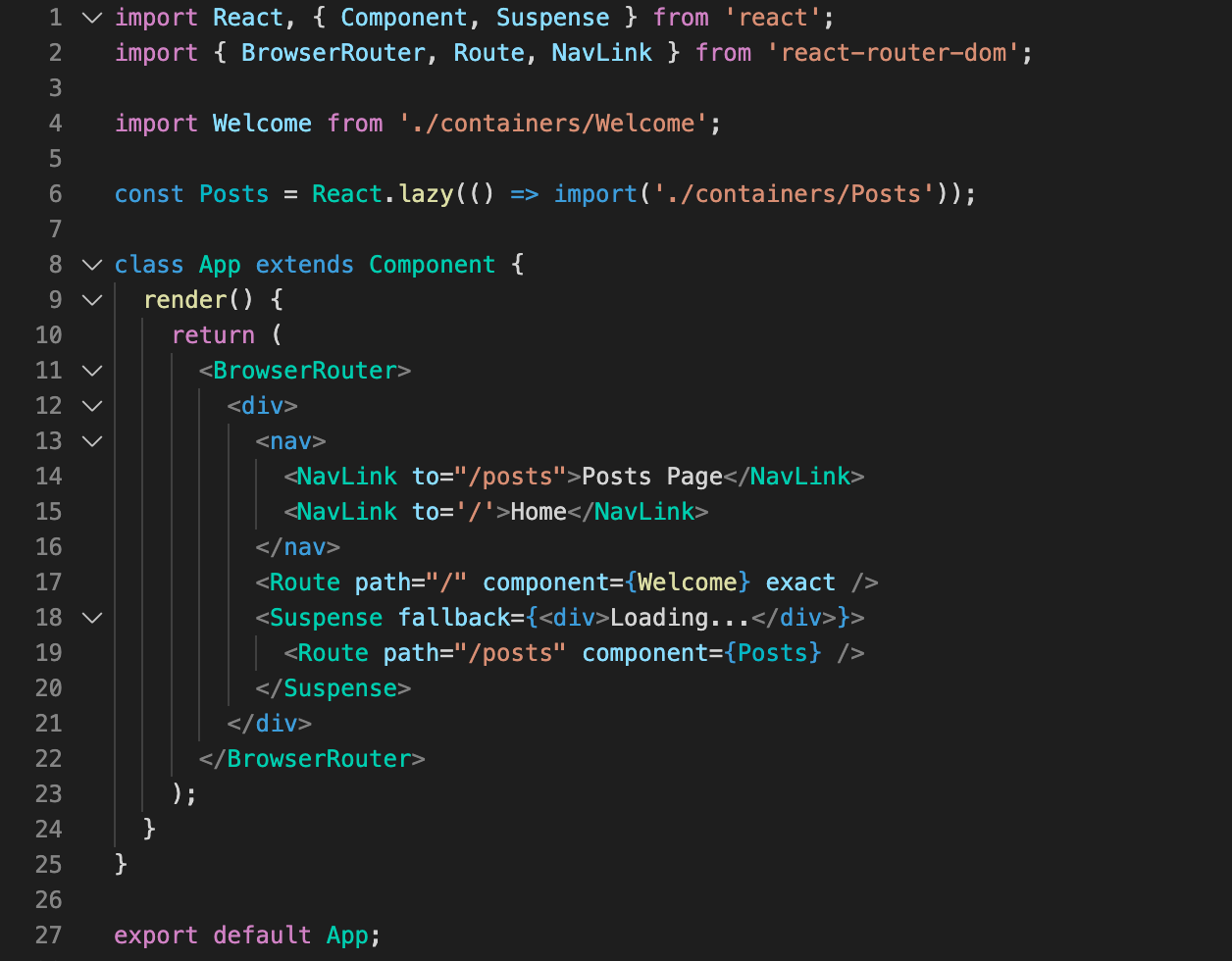 Lazy Loading — React When Using React 166 Or A Newer By Daniel I