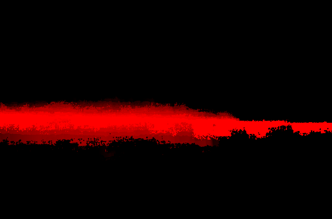 Red Lines in the Dark Collection. New Collection of 5 artworks Only ...
