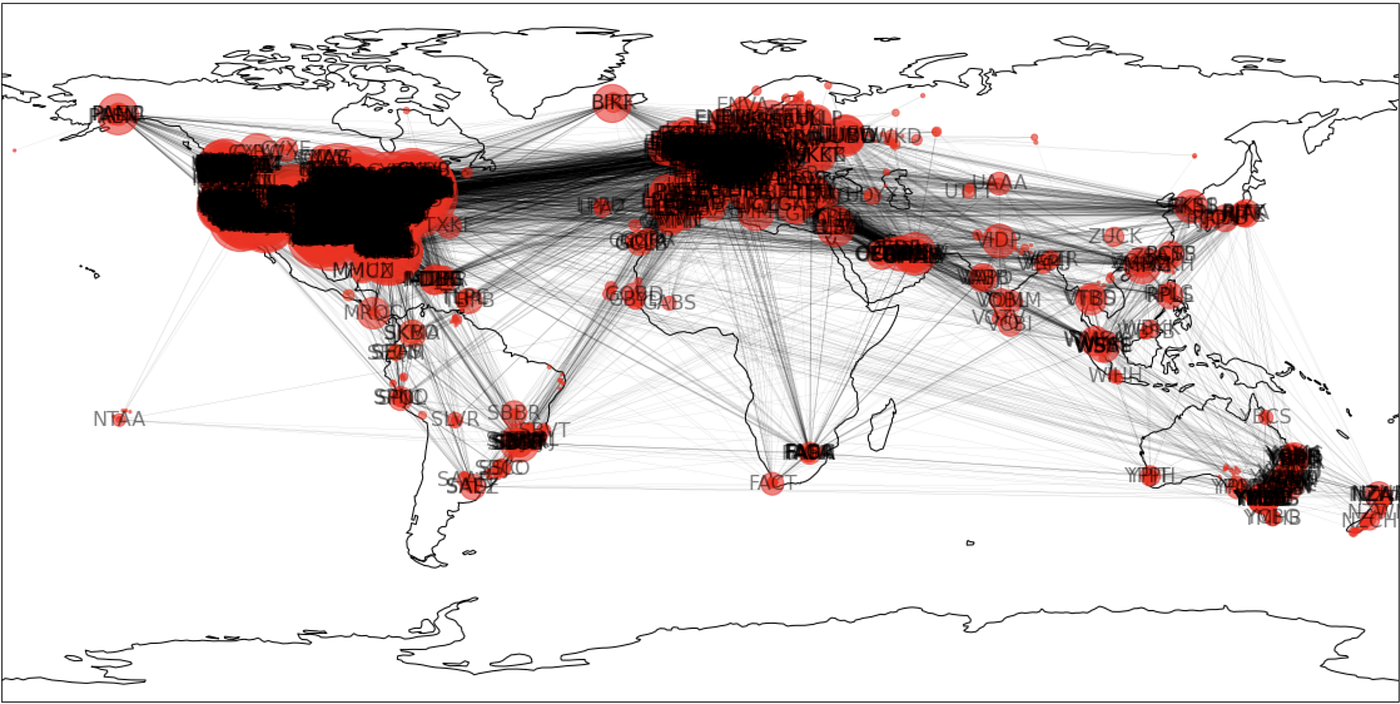 Network Visualization using NetworkX and Cartopy | by alpha2phi | Geek ...