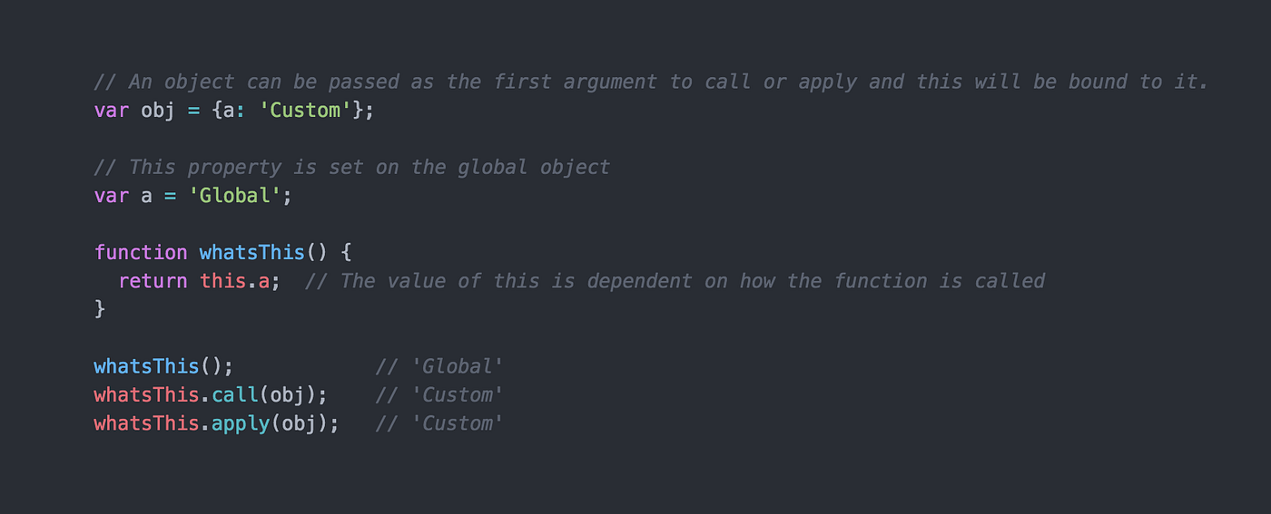 `this` in JavaScript and why is it useful? | by Dina Hafez | Medium