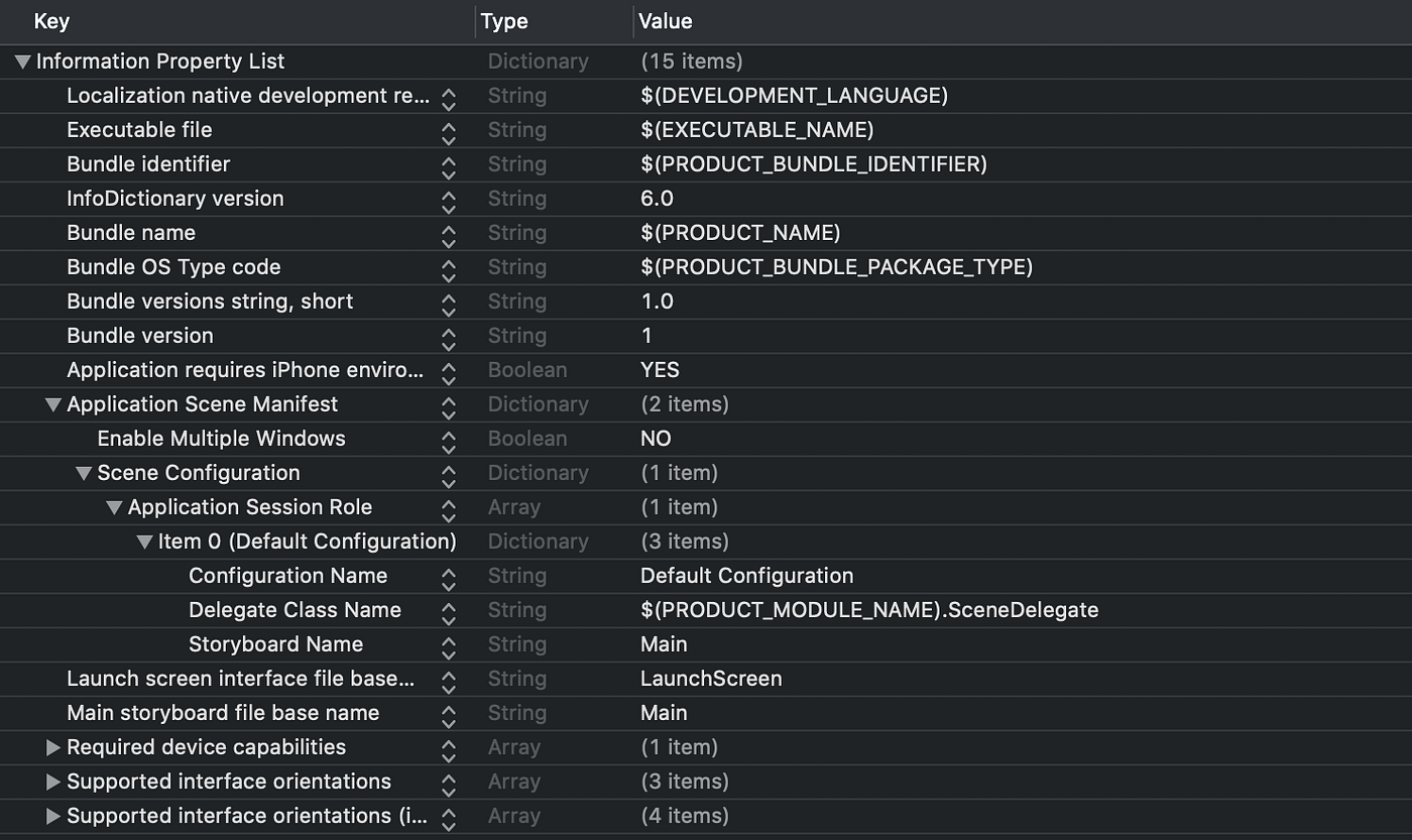 Scene Delegate in iOS 13. Since iOS 13 scene delegate added… | by Amit Kumar | Mac O’Clock | Medium