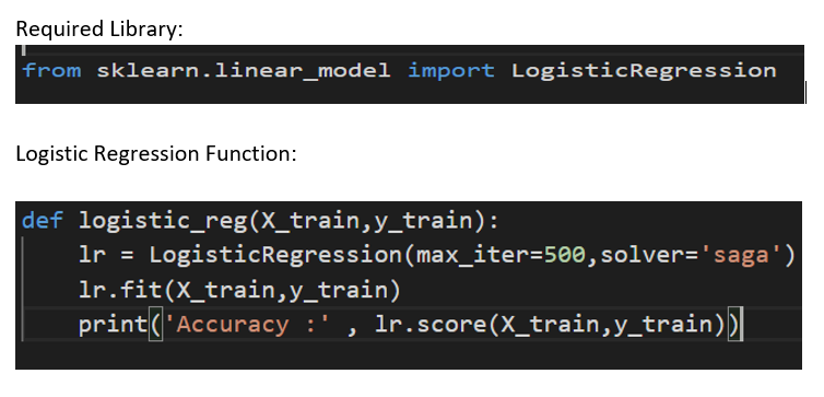 Overview of Logistic Regression. Introduction | by Sudarshan Ambati ...