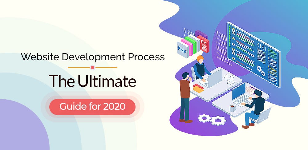 Website Development Process: The ultimate guide for 2020 | by Tarun ...