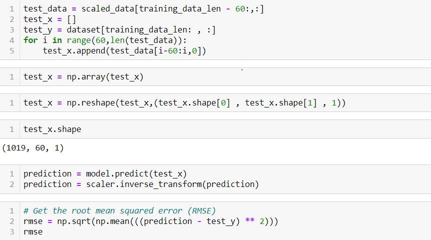 Implementing LSTM For Stock Price Prediction (Time Series) | by Mayank ...
