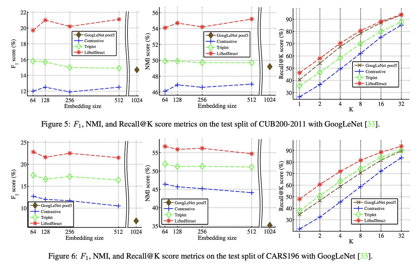 Algorithm of invention is the manager’s best friend | by Miasnikov ...