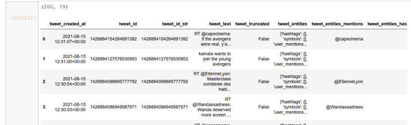 Simple Scrapping Data Twitter (Series Twitter Data) | by Imam Muhajir ...