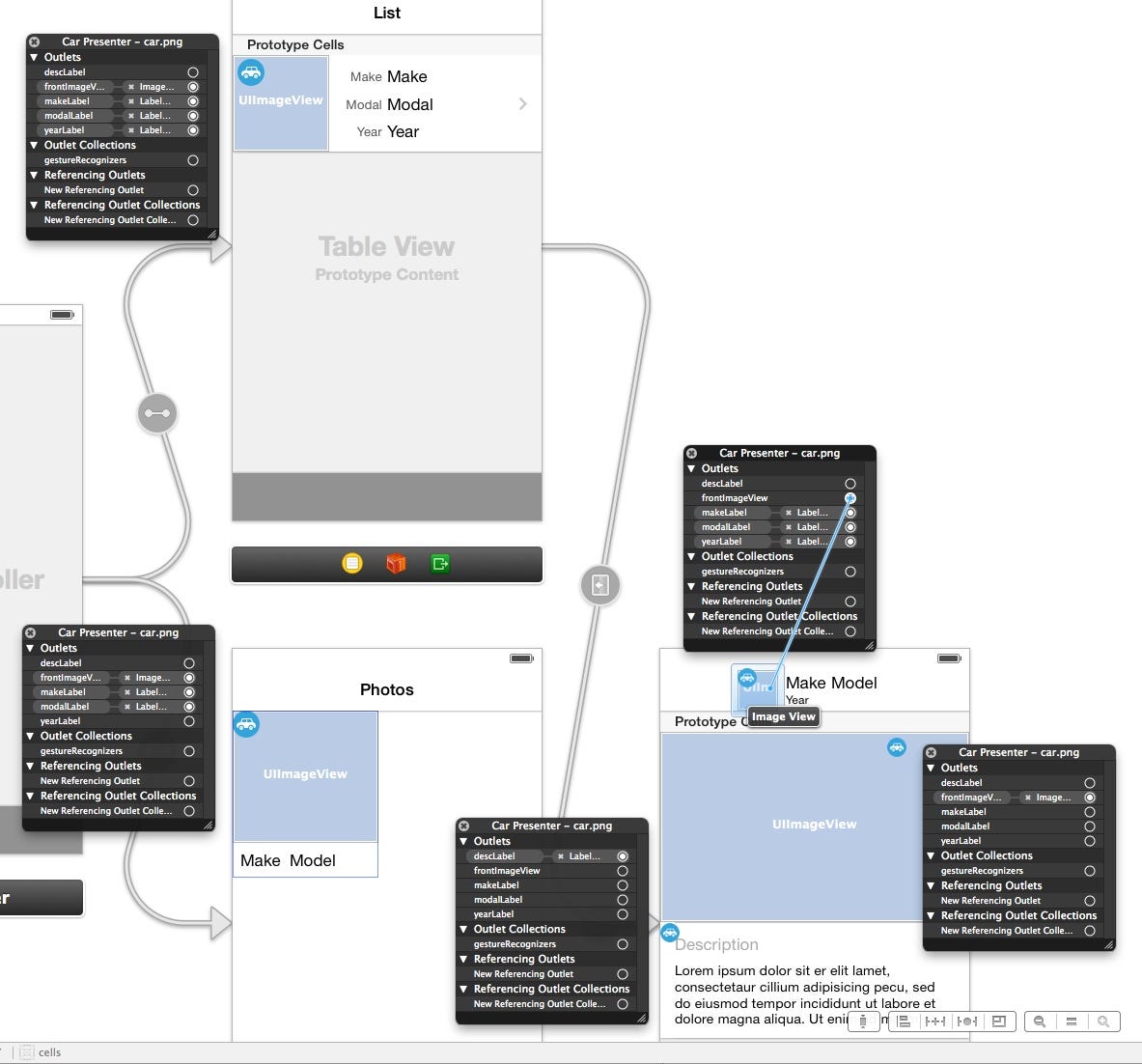 Model View Controller Presenter. A discovered pattern to write highly ...