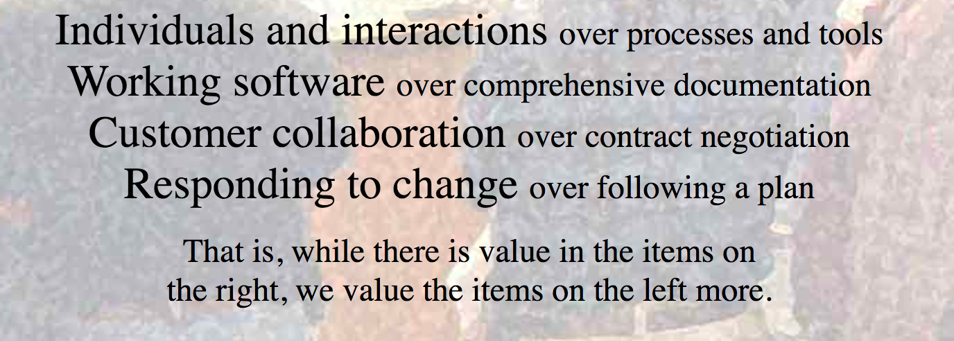 Looking Clearly at Agile. The Agile Manifesto was published in… | by ...