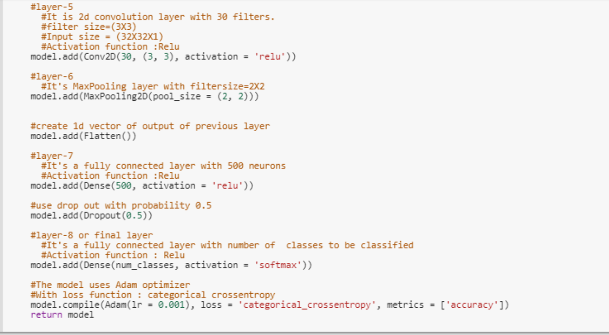 Using a Convolutional Neural Network to Identify Traffic Signs | by ...