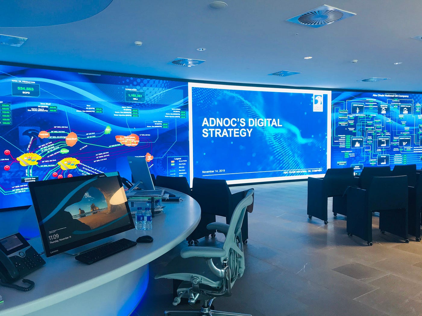 ADNOC’s Digital Story in Oil & Gas 4.0 | by Garima Gayatri | Energy ...