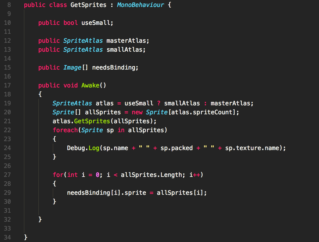Demystifying Sprite Atlas Variants Images