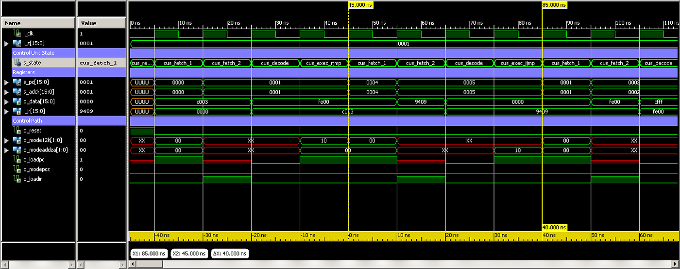 Implementing a CPU in VHDL — Part 3 | by Andreas Schweizer | Classy Code Blog