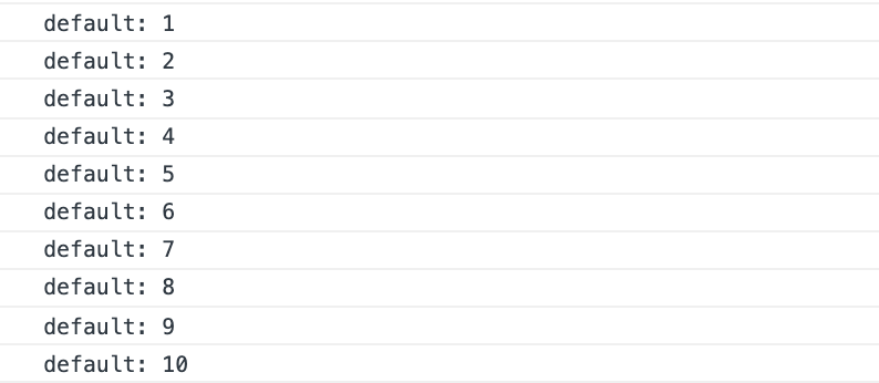 Les outils utiles de la console JavaScript | by Romain | Medium