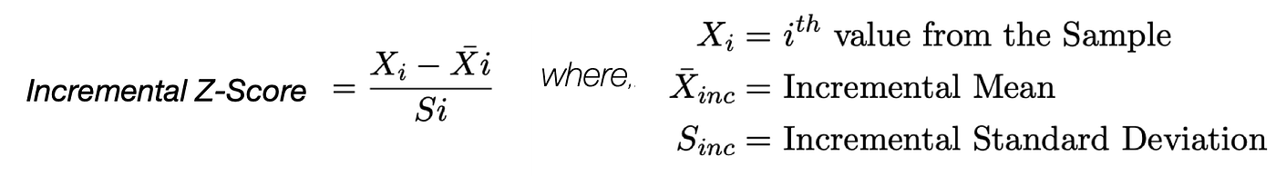 Dealing with Data: A Brief Introduction to Outlier Analysis | by ...