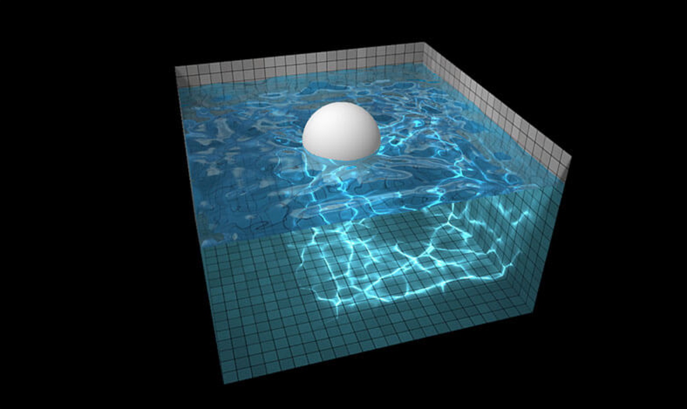 Introduction to Web 3D technologies | by Varvara Munday | Medium