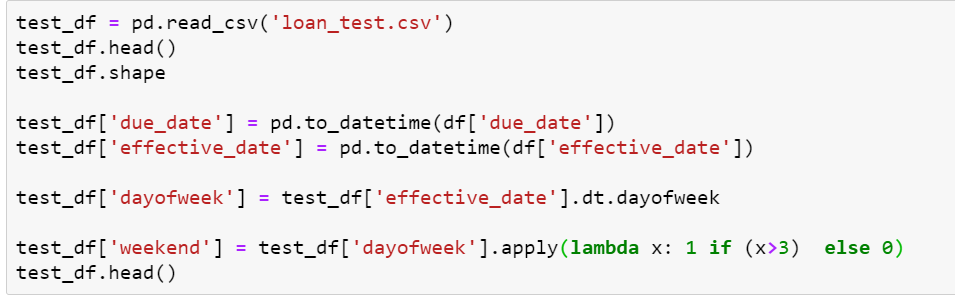 Machine Learning Classification using KNN, Decision Tree, SVM, Logistic Regression | by Yash ...