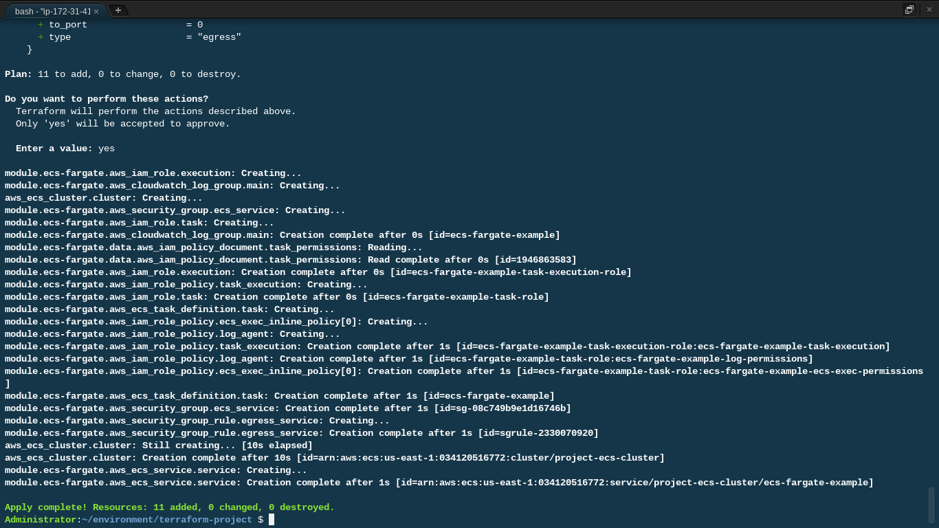 Creating An Ecs Cluster Using A Centos Image From Docker With Terraform