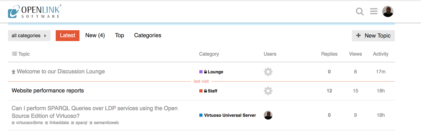 New OpenLink Community Site. A Discussion Space for Customers… | by Ted Thibodeau Jr | OpenLink ...