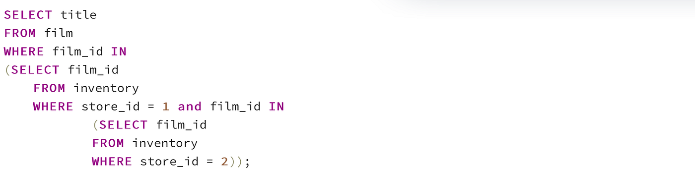 Learn Data Analysis With 30 Sql Queries By Amany Abdelhalim Analytics Vidhya Medium