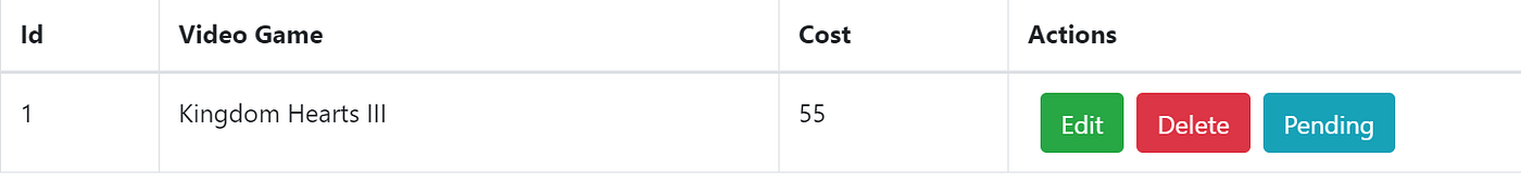 How To Create A Basic Crud App In React And Bootstrap By Zackery Fortier Medium