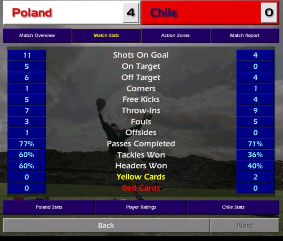 The final of world cup 2074. But first up is the world cup 3rd place ...