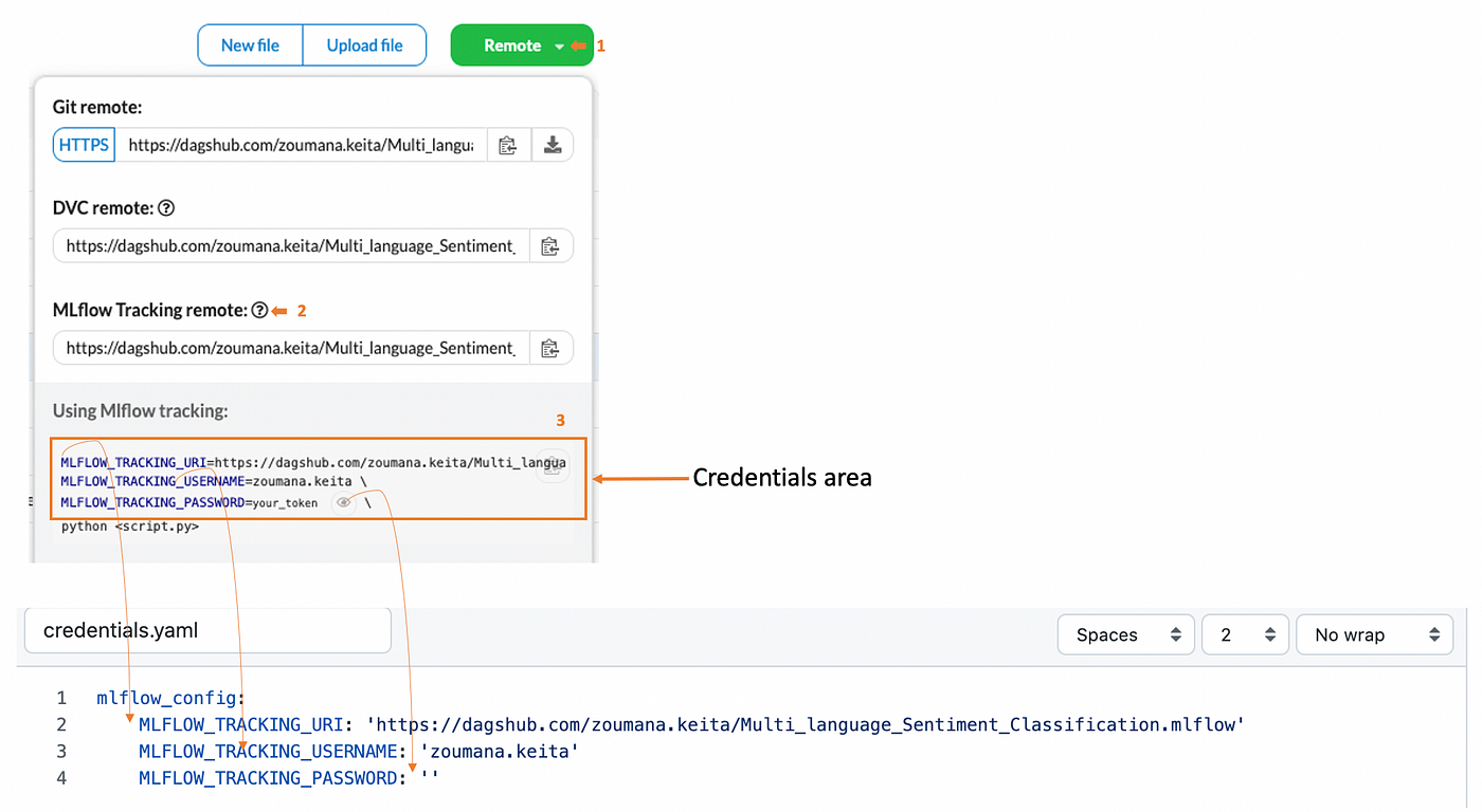 Nlp Mlops Project With Dagshub — Multi Language Sentiment Classification Using Transformers