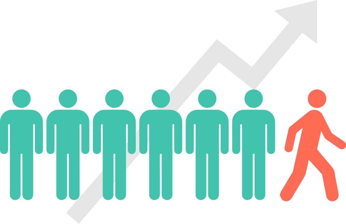 Sparkify:Predicting Customer Churn using Pyspark | by sumit kumar | Medium