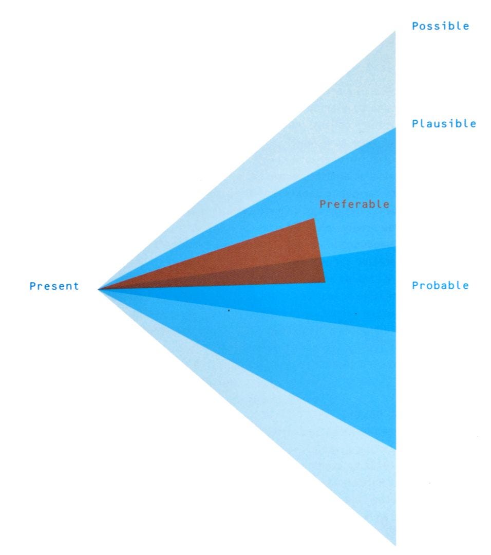 Speculative Design: Thinking About the Future in Times of Uncertainty ...