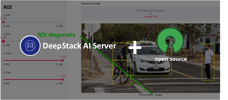 DeepStack AI Server now Open Source | by Moses Olafenwa | DeepQuestAI | Medium