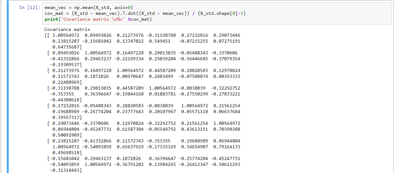 Understanding Principle Component Analysis, Part-2. | by Anup Bhande | Medium