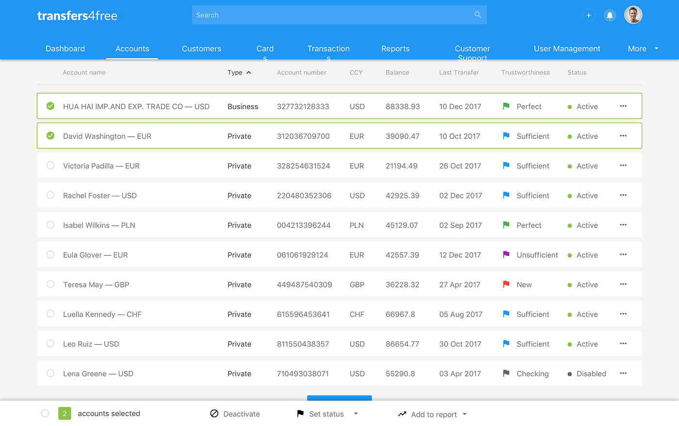 Designing better tables for enterprise applications | by Adhithya | UX Collective