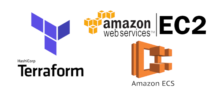 Creating An Aws Ecs Cluster Of Ec2 Instances With Terraform 2023