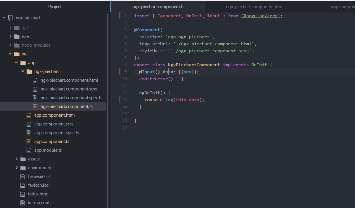 I’ve built an angular pie-chart library in 8 hours | by Ahmed Bassell ...