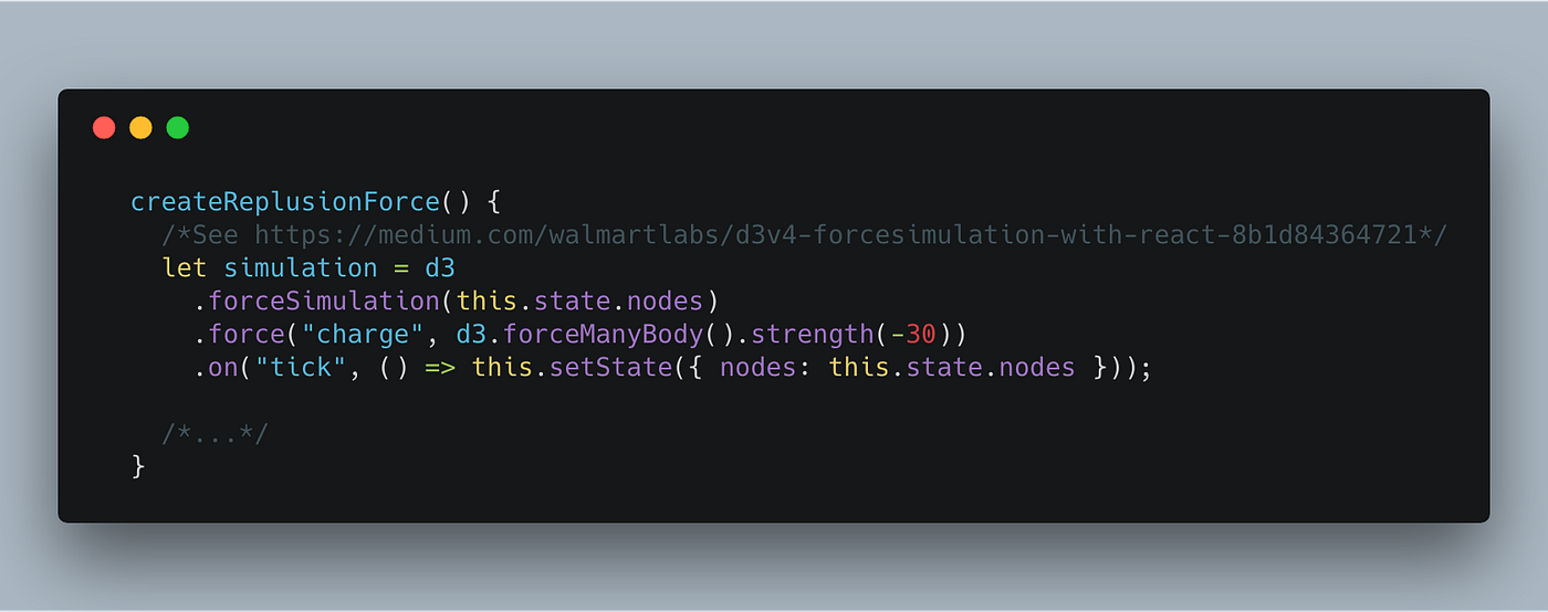 Interactive visualizations with React + D3. Feeling Lucky — Part #2 ...