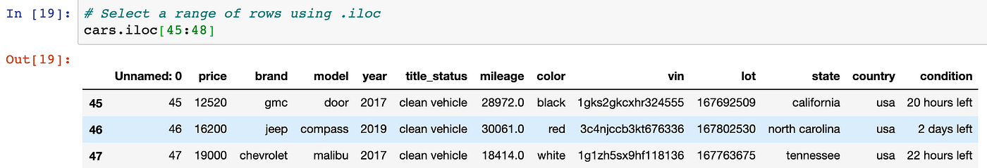 Python Pandas : Selecting and Subsetting data | by Garima Gupta | Medium