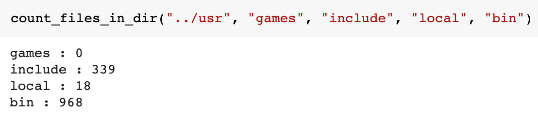 Data scientist’s guide to efficient coding in Python | by Dr. Varshita ...
