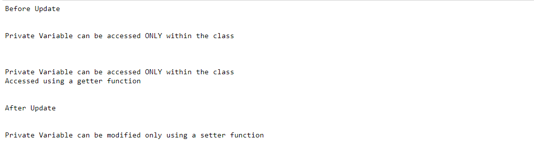 Object Oriented Thinking : Abstraction and Encapsulation | by Arvind ...