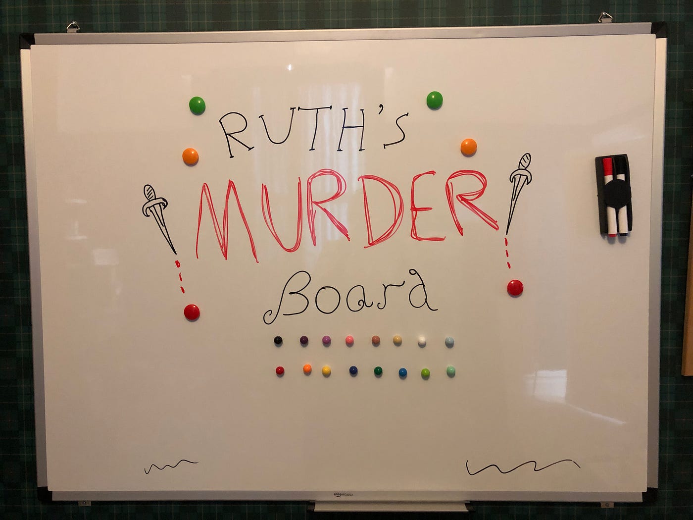 Me and My Murder Board. Stuck at home in lockdown, I have been… | by ...