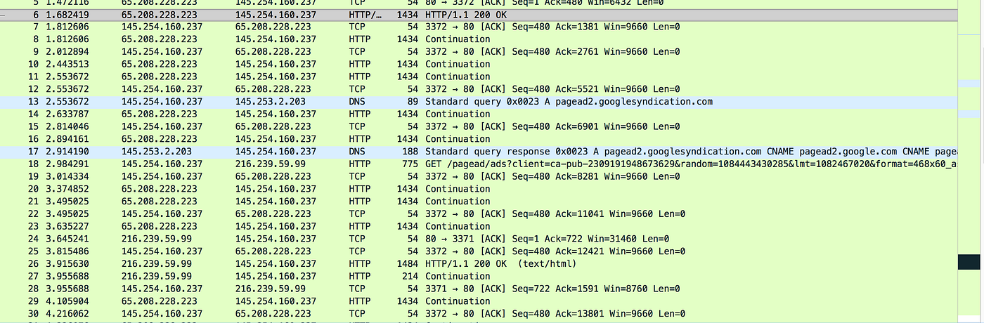 HTTP/HTTPS Analysis Using Wireshark | by Prashant Lakhera | Devops ...