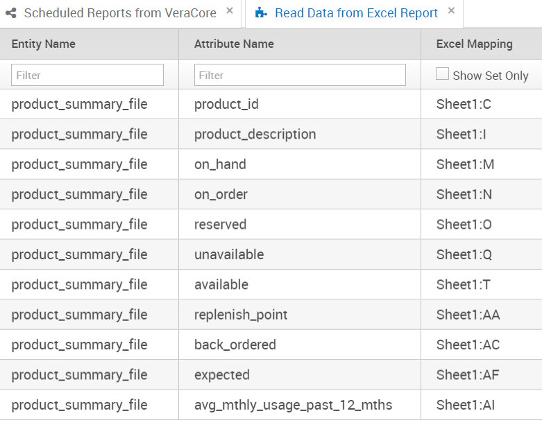 Integrate with VeraCore using Metl | by Nathan Richardson | Data Weekly ...