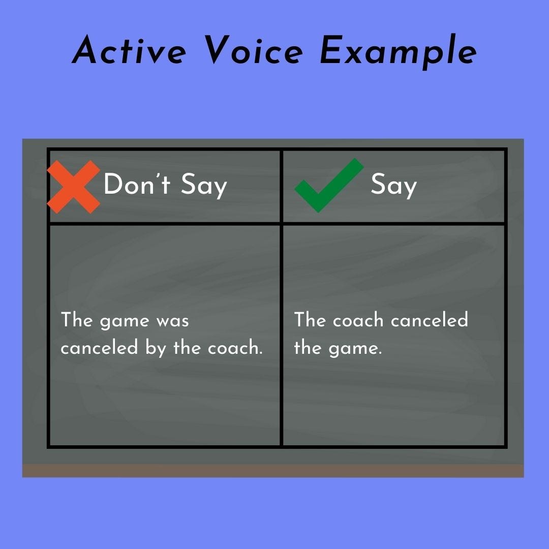 How to Write Plain Language and Get More Readers | by Heather Cooper ...