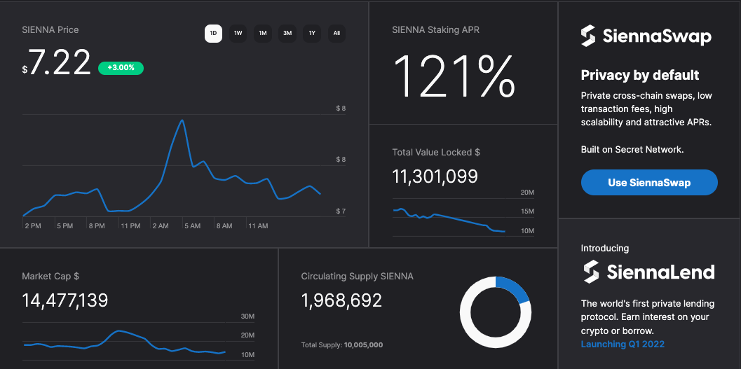 Introducing SiennaSwap 2.0. SiennaSwap has undergone a… | by Sienna ...