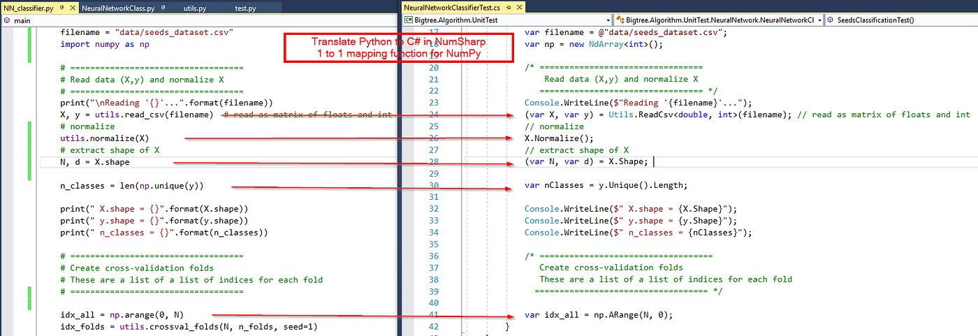 NumSharp the C# port of NumPy. Is it difficult to translate python… | by Haiping Chen | SciSharp ...