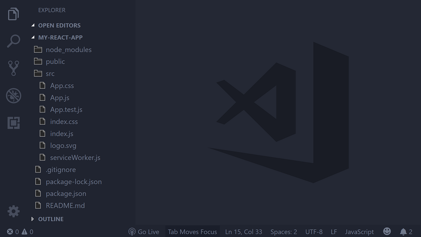 A Guide to Beautifying Visual Studio Code | by Bret Cameron | Medium